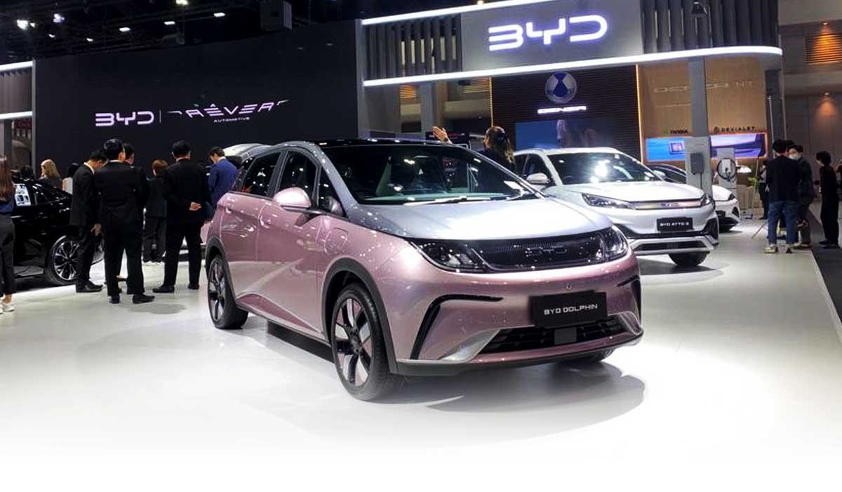 Tipe Variant BYD Dolphin Di Indonesia - Dealer BYD